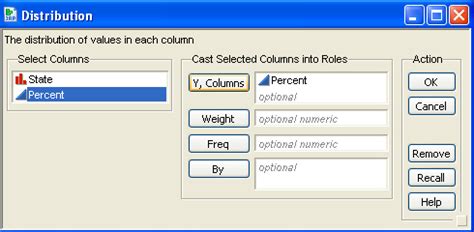 Histogram In JMP