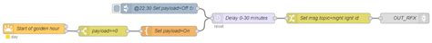 GitHub Rsenden Node Red Contrib Map Node RED Plugin For Mapping Message Properties