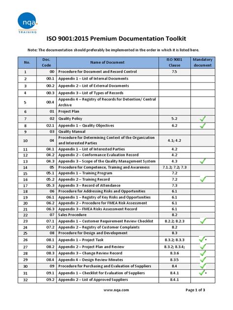 Iso 90012015 Premium Documentation Toolkit Iso 9000 Production And