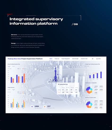 Data Visualization Behance