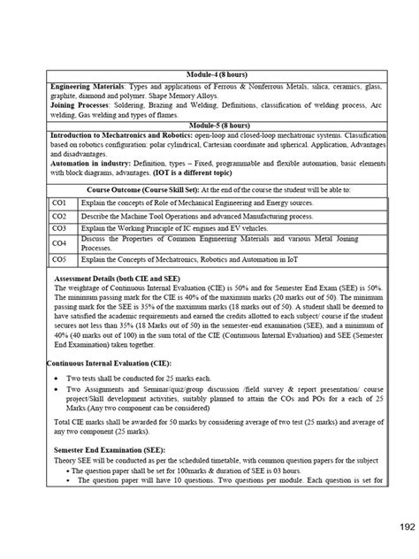 Scheme And Syllabus I Year Be 2024 25pdf Pdf Pointer Computer