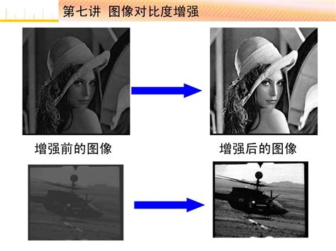 07第七讲 图像对比度增强 word文档在线阅读与下载 无忧文档