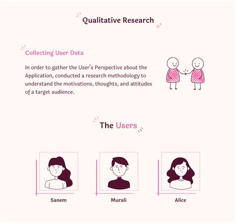 CUSTOMIZY Gift App UX UI Case Study Behance CUSTOMIZY Gift App UX UI Case Study Behance