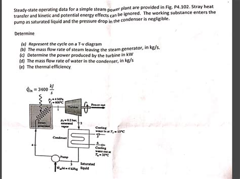 Solved Steady State Operating Data For A Simple Steam Power Chegg