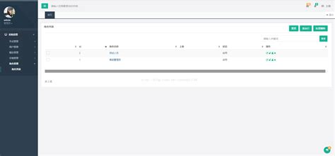 结合thinkphp5与hplush写的一个带权限的后台管理系统基于tp5框架和h框架开发的通用cms管理系统 Csdn博客