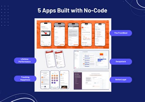 Innovative Apps Built Using No Code Tools NoCode University