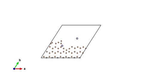 Optimization With Vasp Researchgate