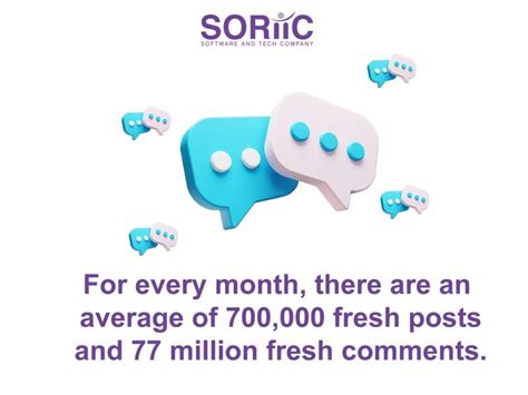 Technews Innovation Techtrends Digitaltransformation Techtips