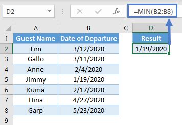 MIN Function Excel Find Smallest Number