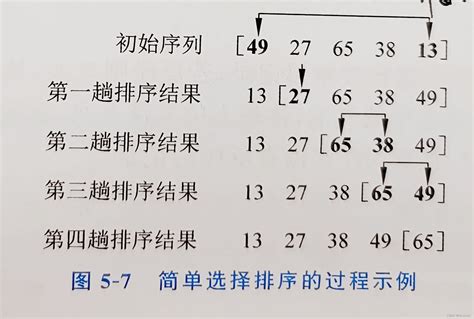 用c 实现串匹配问题选择排序 c 字符串的子序列匹配set CSDN博客