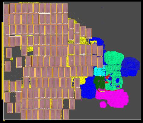 Our Progress A Chronology Macroplacement