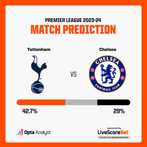 Tottenham Vs Chelsea Prediction Opta Analyst