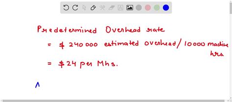 Solved Predetermined Overhead Rate Overhead Application At The Beginning Of The Year Estes
