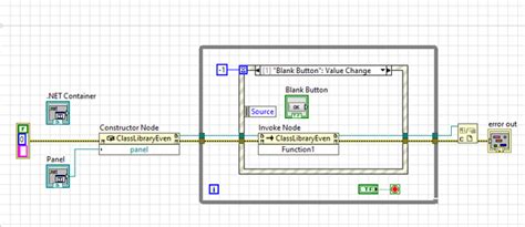 Solved Adding A Net Library To A Vi With The Net Constructor Node Function Ni Community