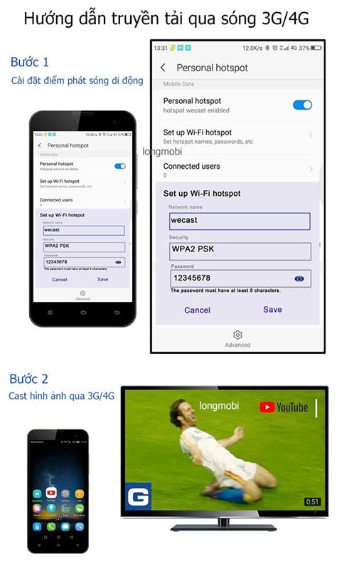 Anycast Mx18 Plus Hdmi Không Dây Tốt Nhất 2023