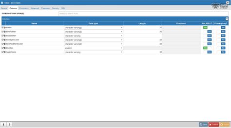 C中的 Postgresql Npgsqlpostgresexceptionwebrtcpostgredaxiang Postgresql