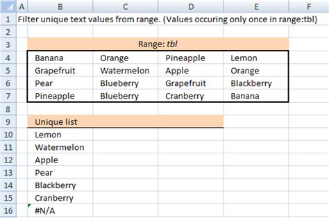 Filter Unique Values From A Range Using Array Formula In Excel