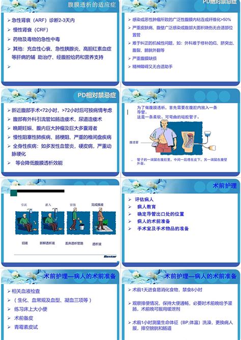 慢性尿毒症肾功能衰竭的护理PPT模板 卡卡办公