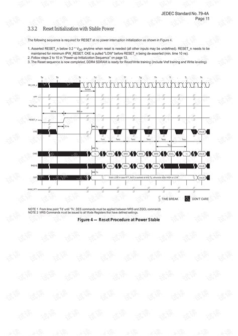 Ddr4 Sdram规格标准jesd79 4a详解 Csdn文库