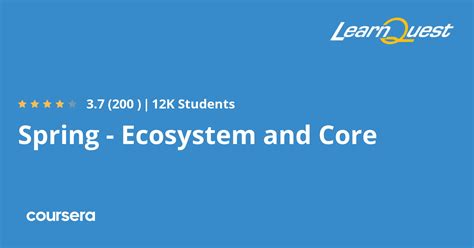 Spring Ecosystem And Core Coursya