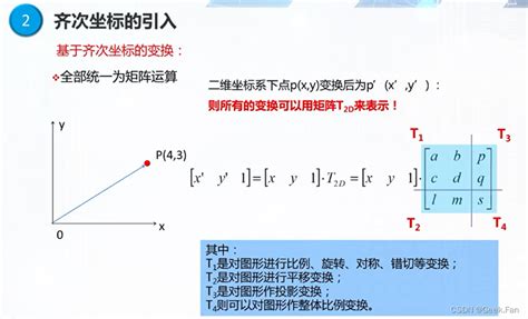 Opengl 学习笔记十一opengl抛物运动 Csdn博客