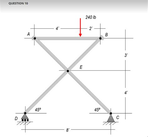 Solved Need Help Please Asap Determine The Value