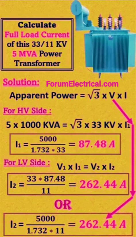 Transformer Transformers Electrical Electricalengineering Electricalengineer