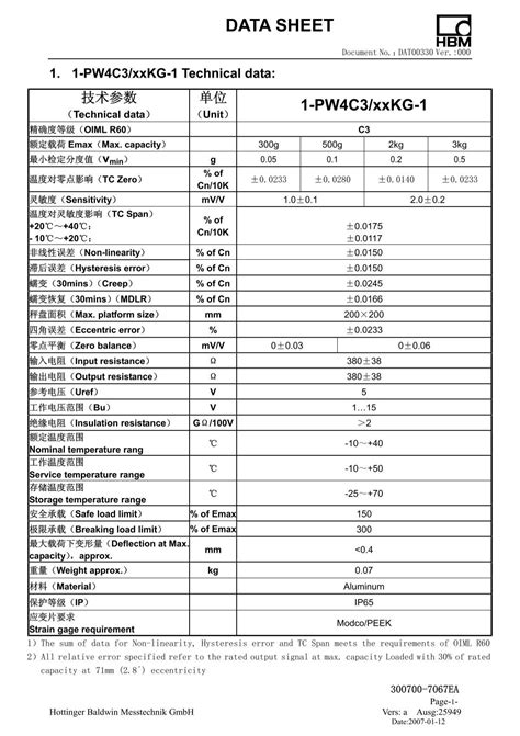 DATA SHEET Weightech