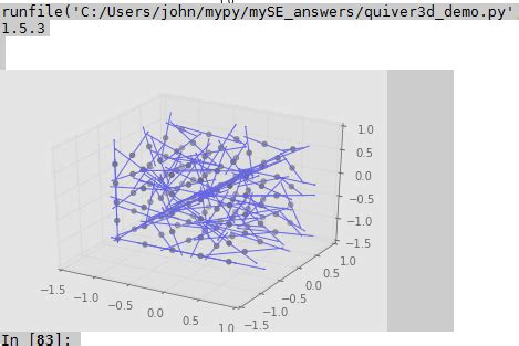 Python How To Scale 3d Quiver Diagrams Correctly Stack Overflow