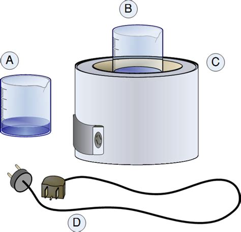 Vortex Mixer Supplier Trader From Kolkata West Bengal Latest Price