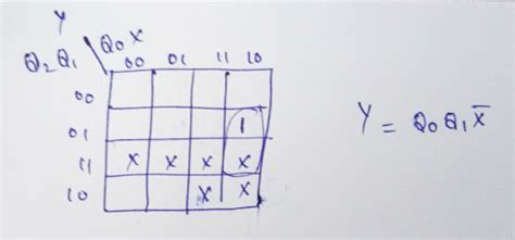2 design a mealy sequential circuit with one input and one output 2