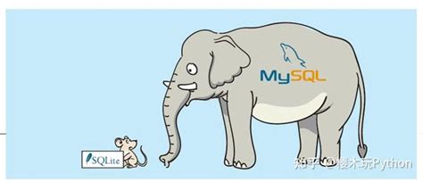 惊喜来袭~进阶版《看漫画学python 2：有趣、有料、好玩、好用》 知乎