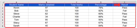 How To Use Countif To Count The Rows Containing Specific Word In Excel
