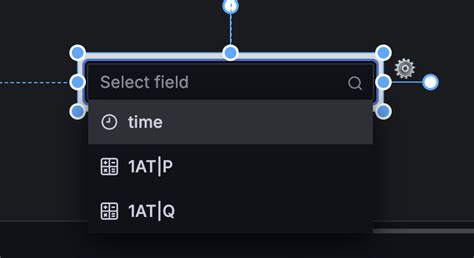 dynamic data visualization in grafana canvas interaction or modal graph rendering grafana