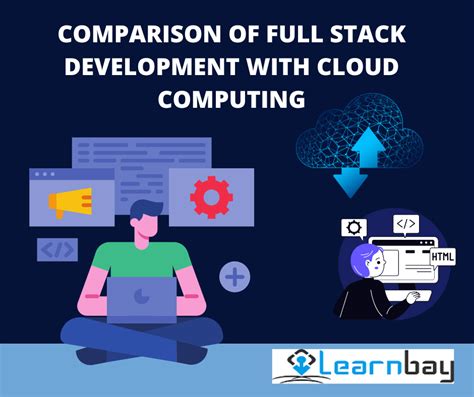 comparison of full stack development with cloud computing by madhu