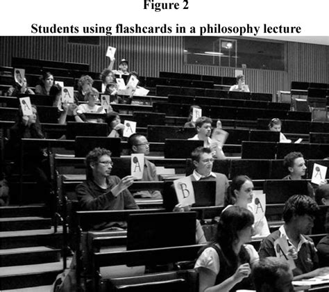 Figure 2 From Using Peer Instruction To Teach Philosophy Logic And Critical Thinking Semantic
