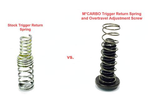 M Carbo Savage Axis Trigger Spring Kit