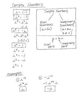 Video Complex Numbers Introduction Powers Operations Algebra By Elli S