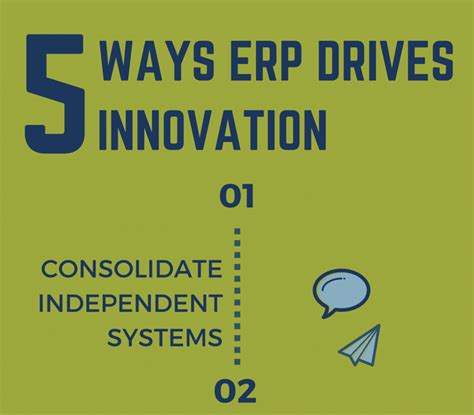 The Top 5 Ways Erp Drives Innovation