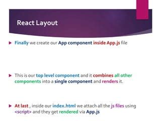 React Js Lecture Pptx Our Clg Lecture Ppt