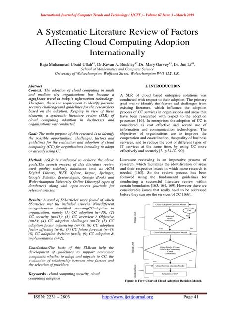 A Systematic Literature Review Of Factors Affecting Cloud Computing Adoption Internationally