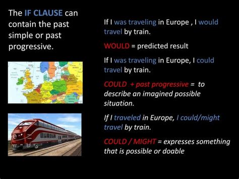 Unreal Conditional Type 2 Ppt