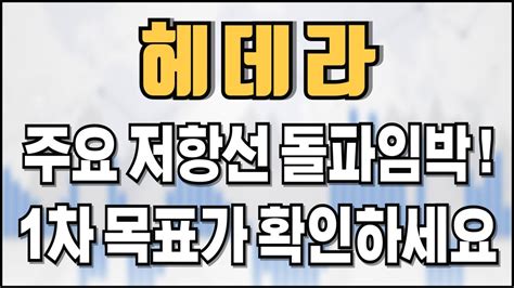 헤데라 코인 주요 저항선 돌파임박 1차 목표가 확인하세요 Youtube