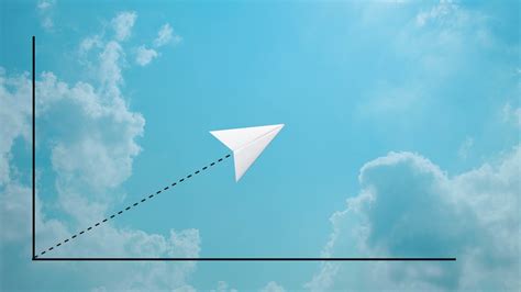 Rajiv Bhatia On Linkedin How Loyalty Programs Are Saving Airlines