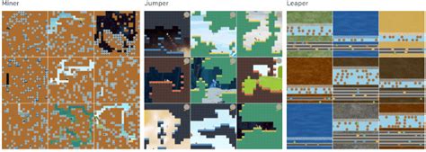 Reinforcement Learning In A Few Lines Of Code By Maarten Grootendorst