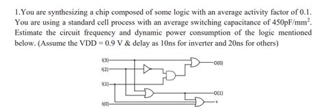 Solved 1you Are Synthesizing A Chip Composed Of Some Logic
