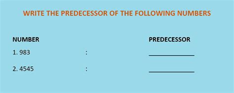 Predecessor 1 Fun With Science