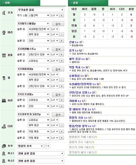 종결급 통상산탄관통참렬 라보 명검 체증3 몬스터 헌터 월드