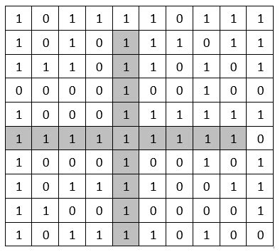 Calculate The Size Of The Largest Plus Of 1s In A Binary Matrix