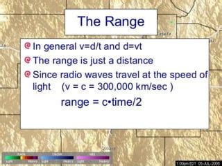 Ppt On Radar System PPTX